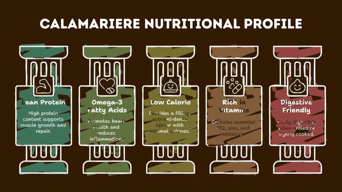 Calamariere: Mediterranean Squid Dish You Must Try-Hellogreeting